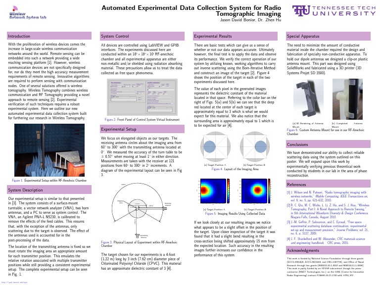 Poster Draft | PDF | Antenna (Radio) | Tomography
