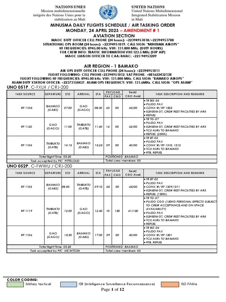 Minusma Daily Flights Schedule / Air Tasking Order MONDAY, 24 APRIL ...