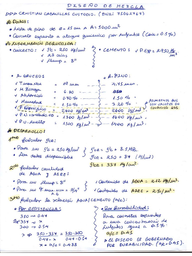 Ptic 2023 Crhistian Cabanillas Custodio Diseño de Mezcla | PDF