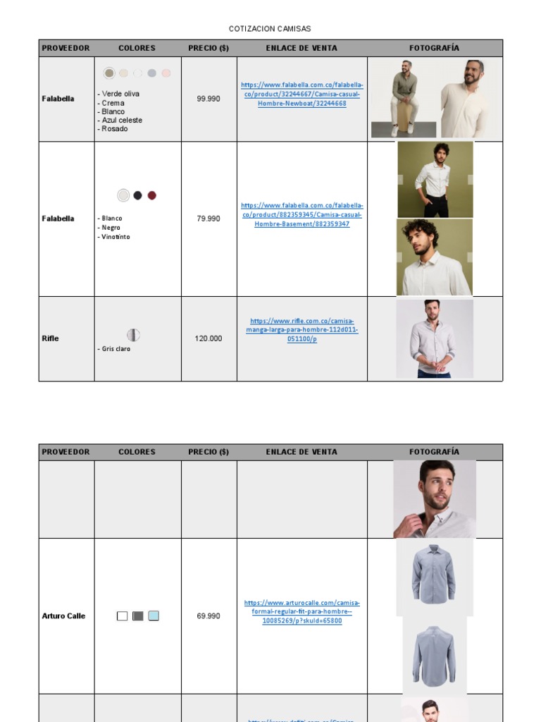Cotizacion Camisas | PDF