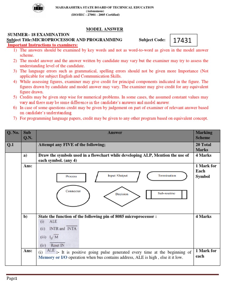 MIC 17431-2018-Summer-Model-Answer-Paper | PDF | Assembly Language ...