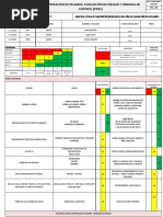 Tabla TASC - DNV | PDF | Factores humanos y ergonomía | Planificación