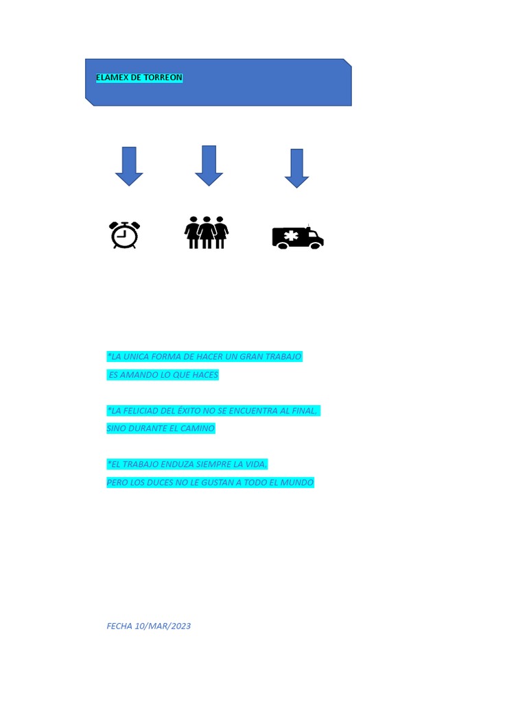 Elamex de Torreon: La Unica Forma de Hacer Un Gran Trabajo Es Amando Lo ...
