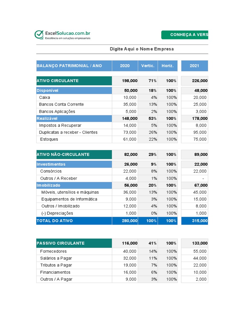 Balanço Patrimonial Horizontal | PDF
