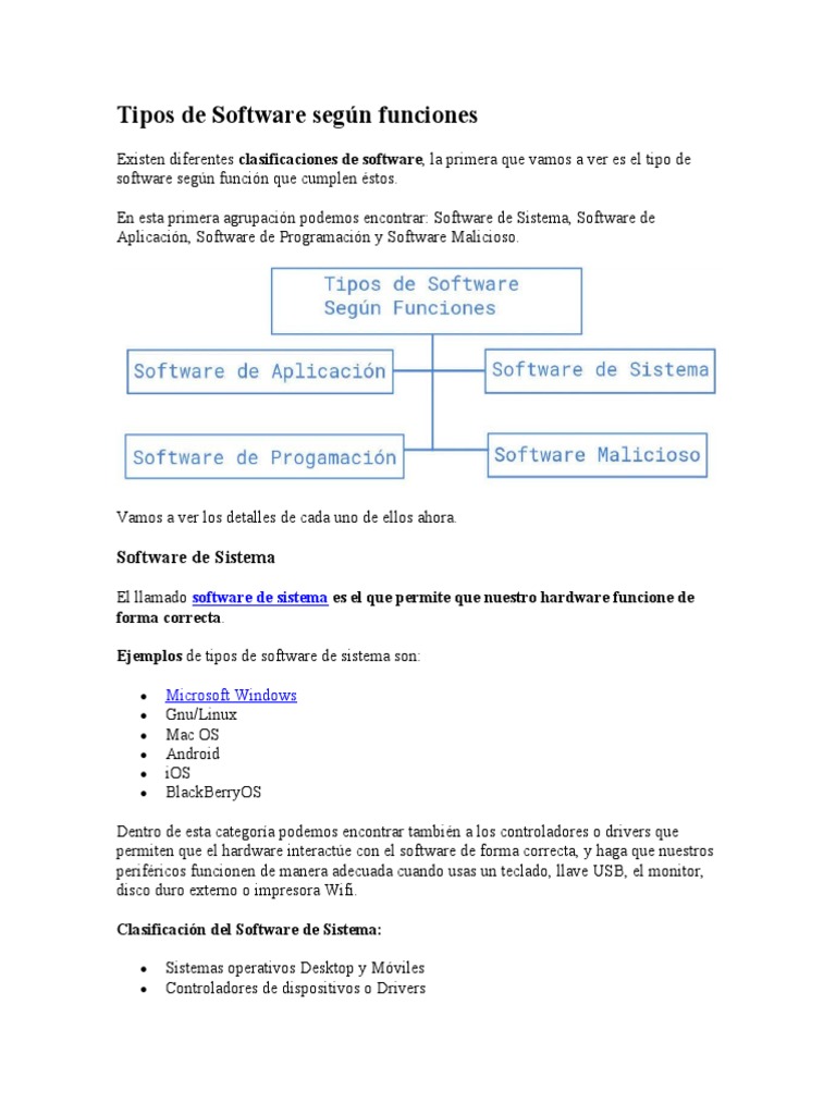 Tipos de Software Según Funciones | PDF | Software libre | Software de la aplicacion