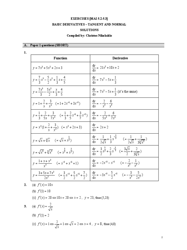 MAI 5.2-5.3 BASIC DERIVATIVES - TANGENT AND NORMAL Solutions | PDF | Slope | Mathematical Analysis