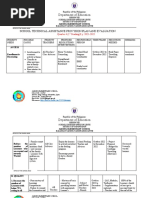 PPSSH Domains and Strands 34 | PDF | Learning | Educational Assessment