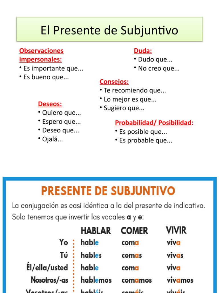 El Presente de Subjuntivo: Observaciones Impersonales: Duda | PDF ...