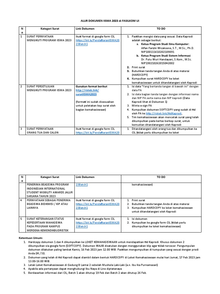 Panduan Dokumen IISMA 2023 FASILKOM UI | PDF