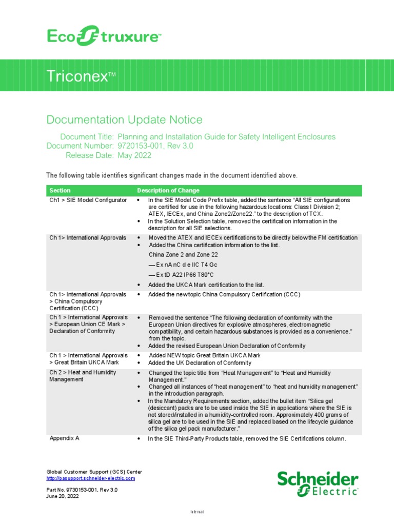 001 Rev 3 | PDF | Home & Garden | Technology & Engineering