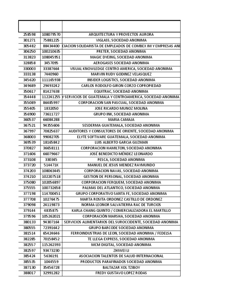 Ticket NIT Empresa | PDF | Ingeniería de Sistemas | Economias