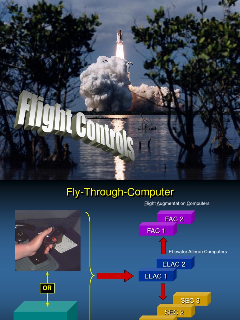 Airbus A320 Flight Controls Laws | PDF | Flight Control Surfaces ...