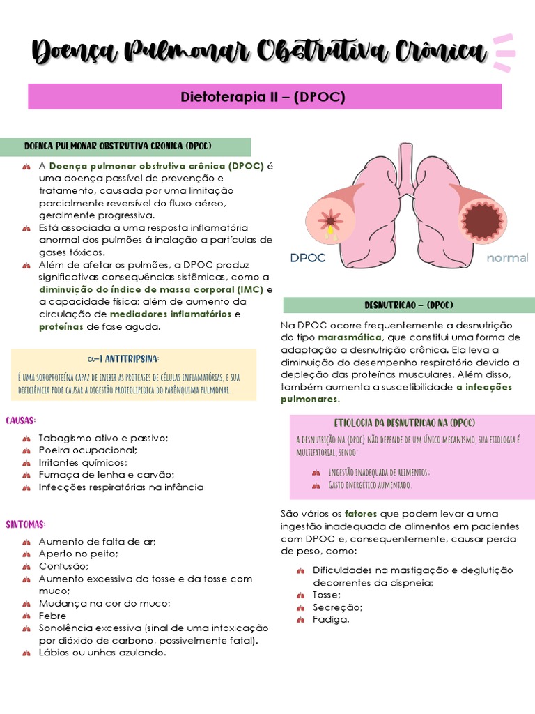 2) Resumo - Doença Pulmonar Obstrutiva Crônica (DPOC) | PDF | Doença de ...