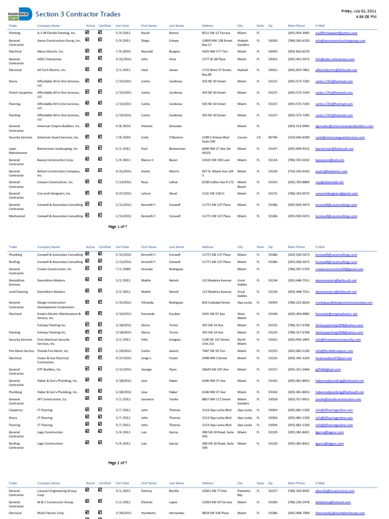Approved Contractor Trades List | PDF | Miami | Building Engineering
