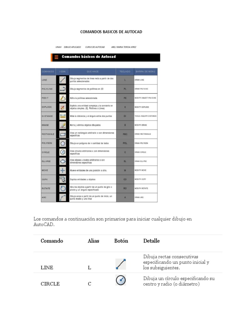 Comandos Basicos de Autocad | PDF | Ventana (informática) | Geometría ...