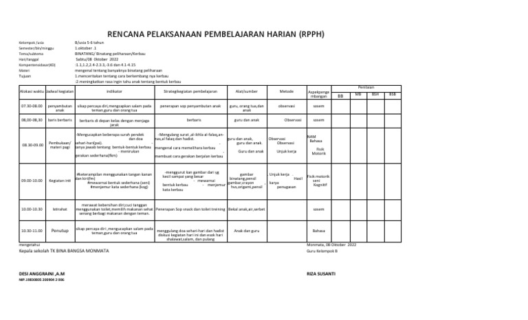 Rencana Pelaksanaan Pembelajaran Harian (RPPH) | PDF