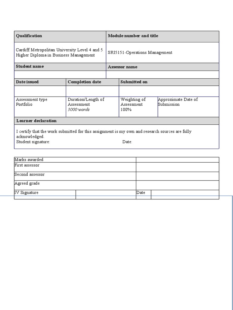 Operations Management in Supermarkets | PDF | Knowledge | Turnitin