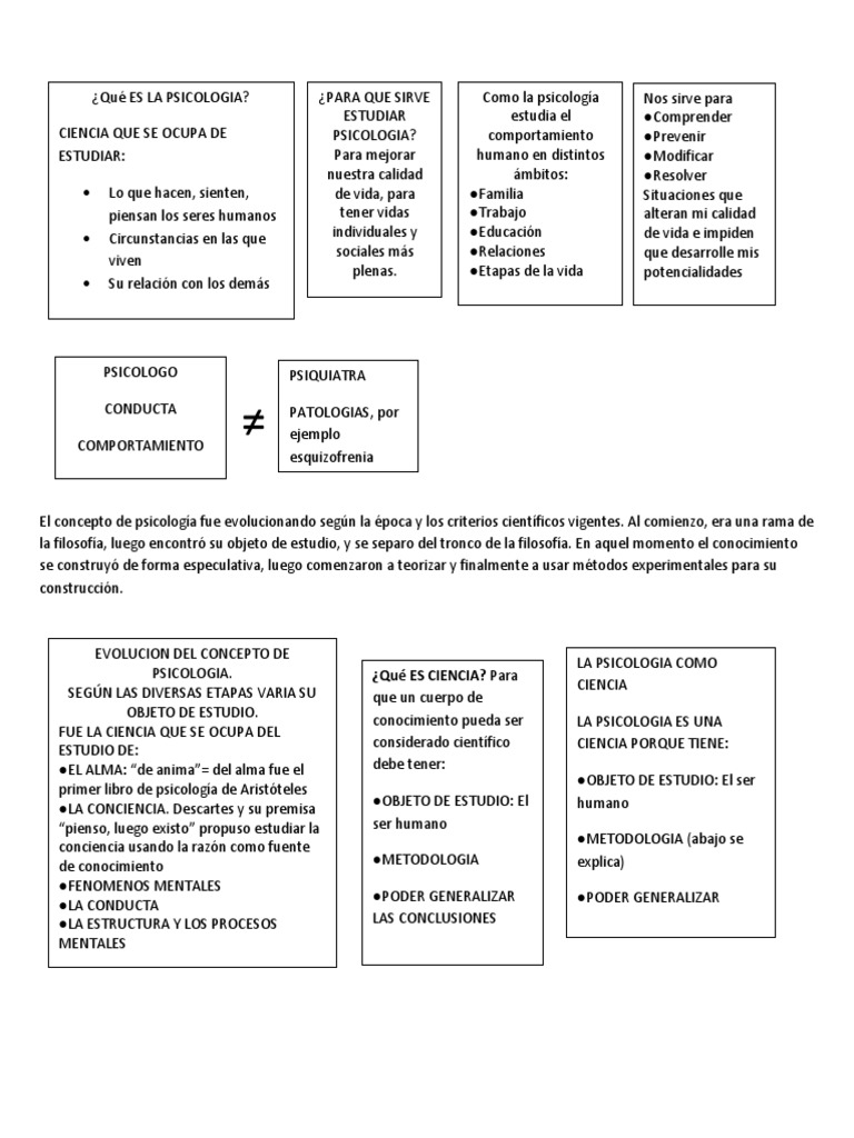 Qué ES LA PSICOLOGIA | PDF | Sicología | Science