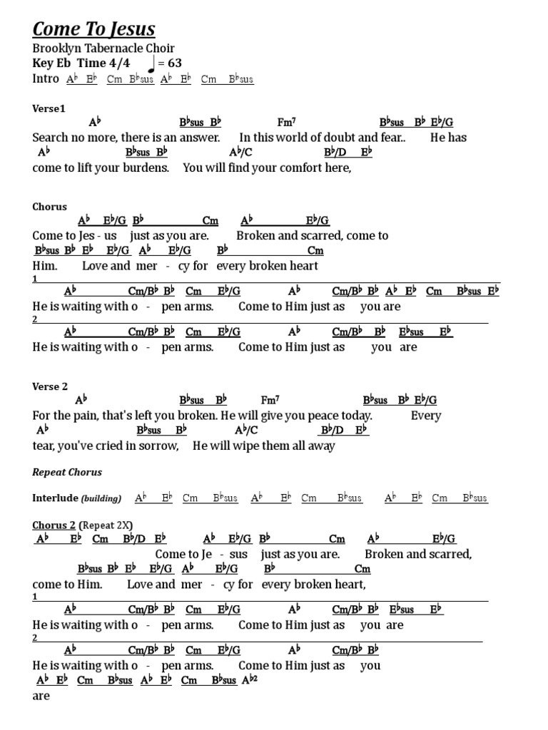 Come To Jesus - Chart | Download Free PDF | Musical Forms