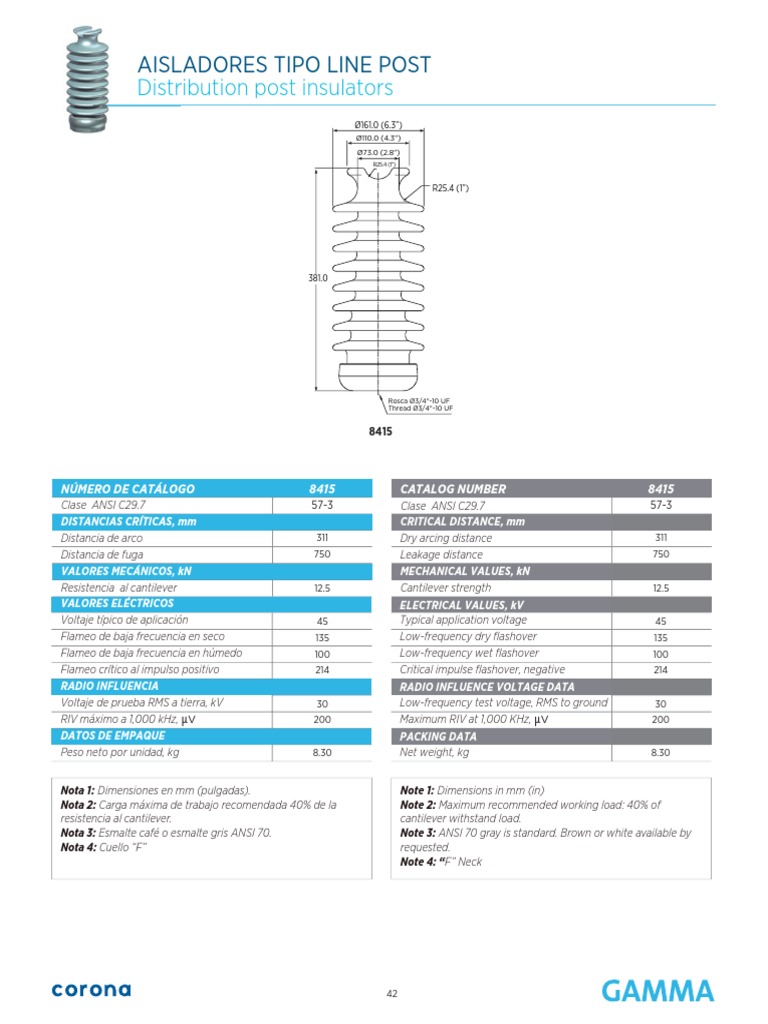 Distribution Post Insulators Distr: Aisladores Tipo Line Post Aisl | PDF