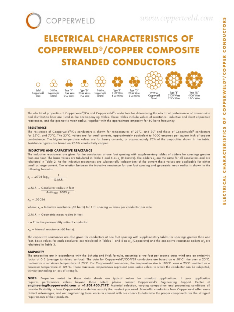 Copperweld - Cable | Download Free PDF | Wire | Electrical Conductor