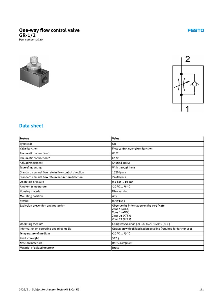 One-Way Flow Control Valve 3720 GR-1 - 2 | PDF