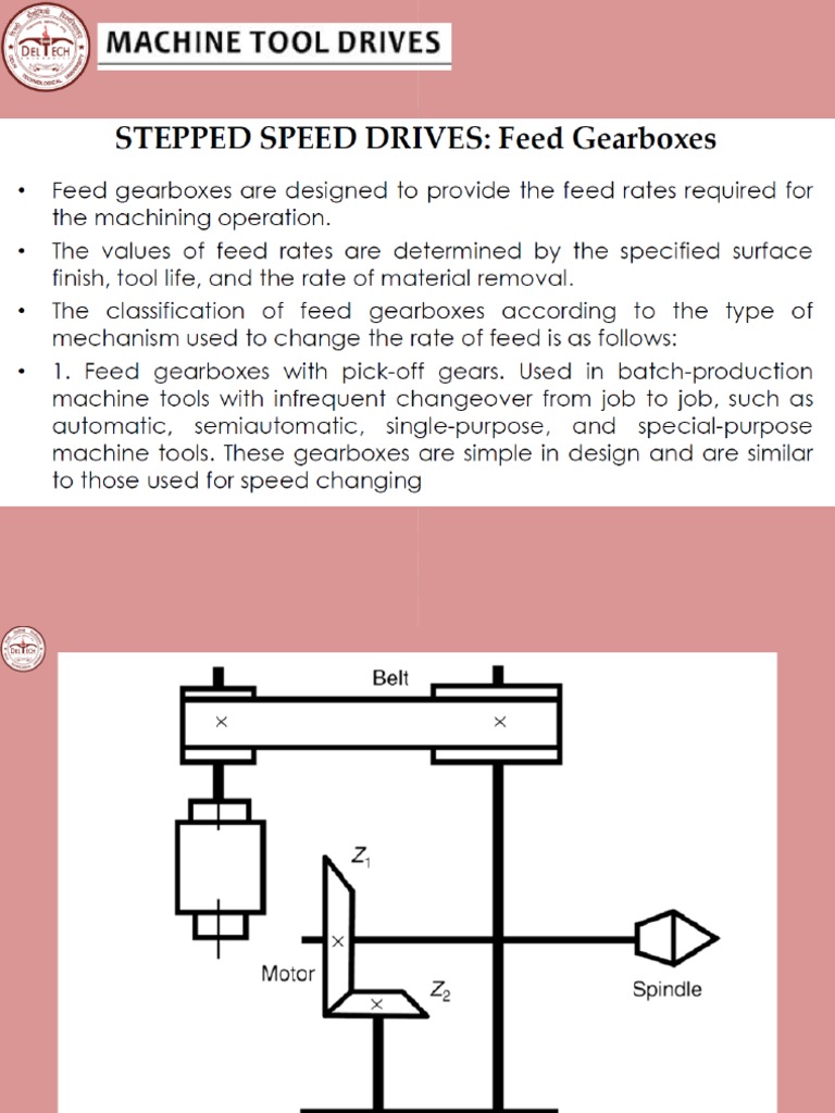Machine Tool Drives | PDF | Computers | Technology & Engineering