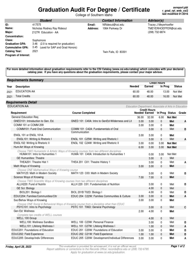 Graduation Audit Nicholas Rideout PDF Science