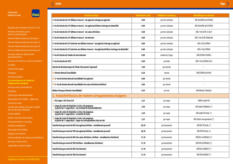 PF Tabela Geral 10 | PDF | Business | Tecnologia financeira