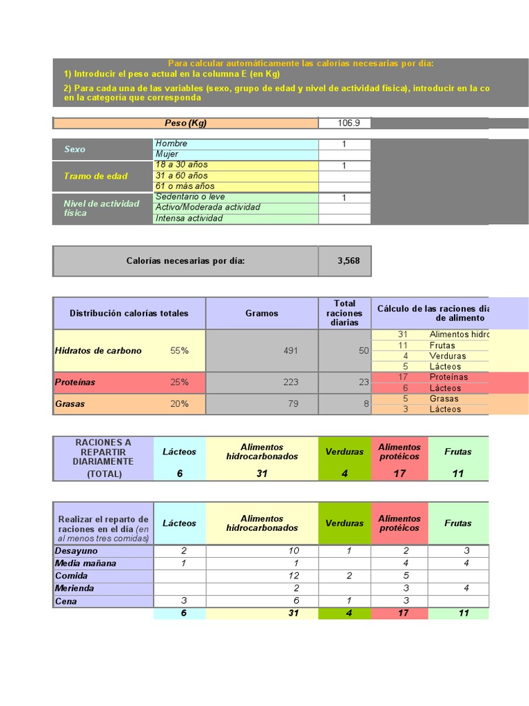Calculadora de Raciones Diarias de Alimentos | PDF | Productos lácteos ...
