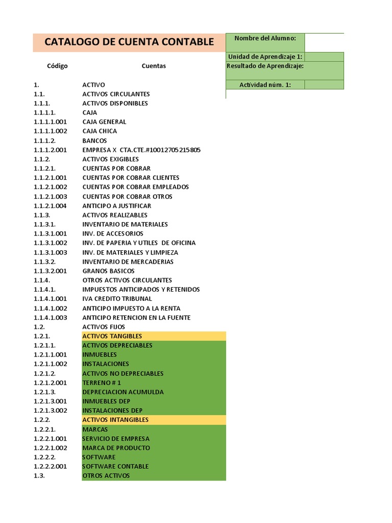 Catalogo de Cuenta Contable: Código Cuentas | PDF | Salario | Impuestos