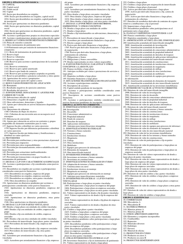 Cuadro de Cuentas PGC (2018) | PDF | Dividendo | Finanzas y administración del dinero