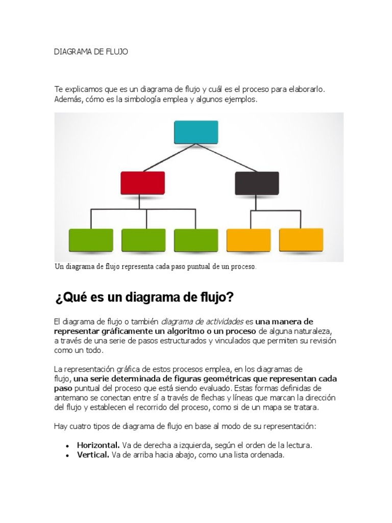 Simbología y Ejemplos de Diagramas de Flujo | PDF