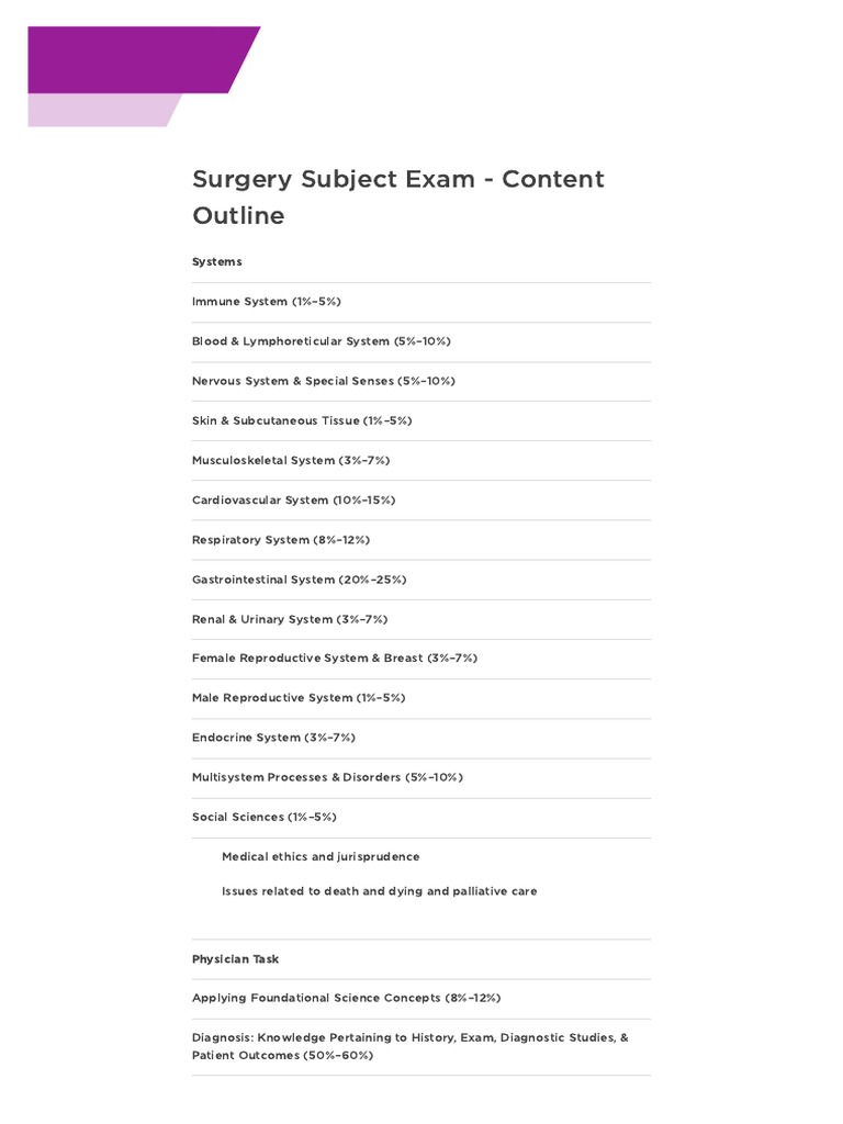 Surgery Subject Exam - Content Outline | PDF