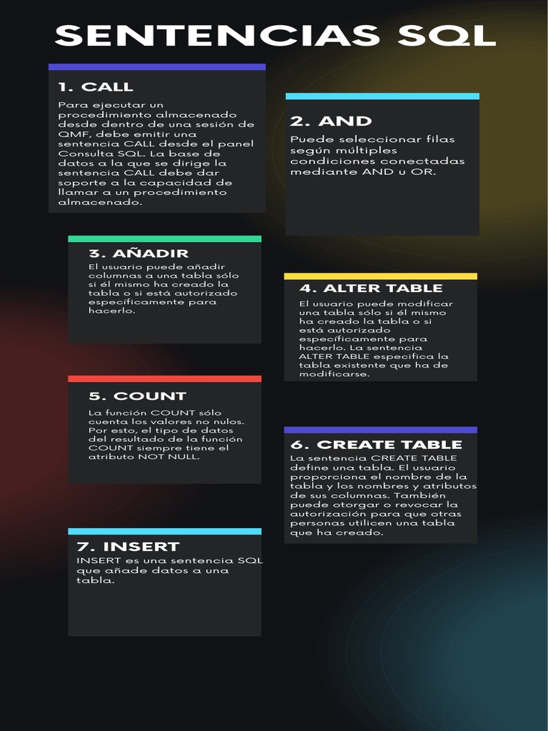 SENTENCIAS SQL, Cristian Guzman | PDF