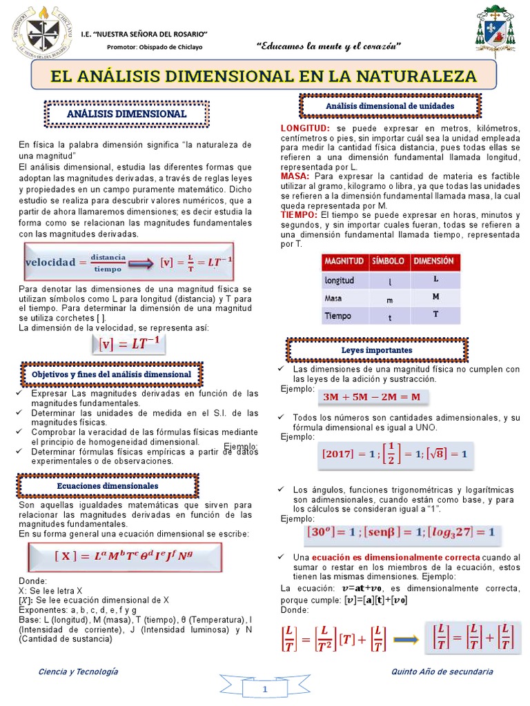 Análisis Dimensional en Física | PDF | Dimensión | Ecuaciones