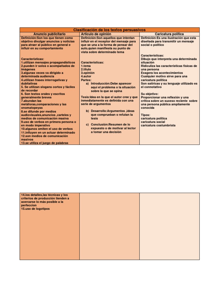 Copia de Clasificación de Los Textos Persuasivos | PDF | Caricatura ... Copia de Clasificación de Los Textos Persuasivos | PDF | Caricatura ...