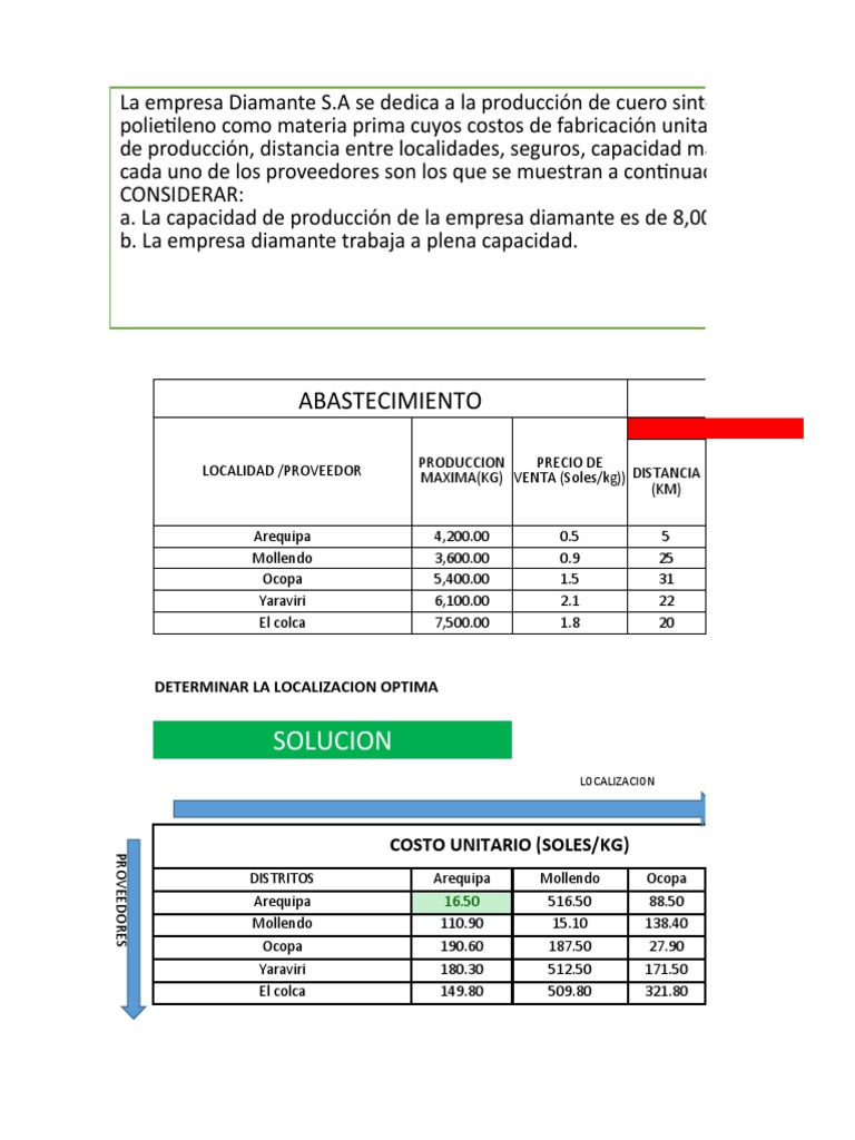 Solucion Practica de Clase | PDF | Investigación de mercado | Mercado ... Solucion Practica de Clase | PDF | Investigación de mercado | Mercado ...