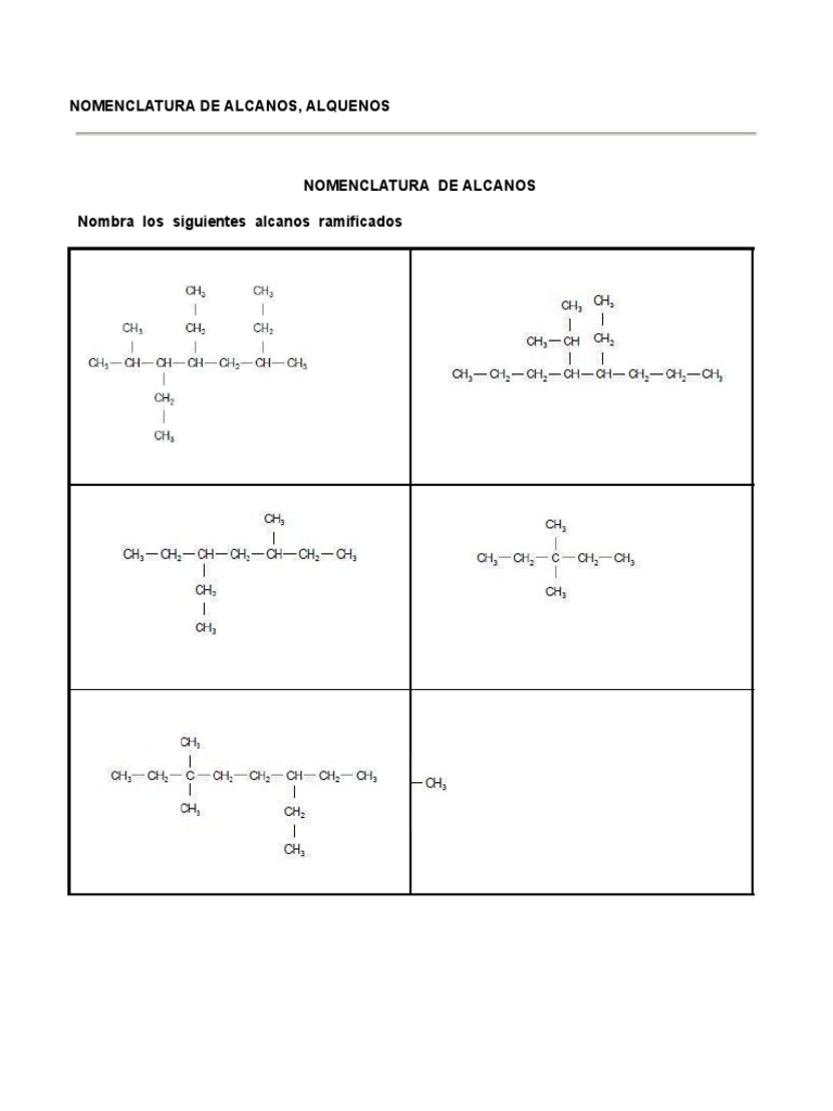 Ejercicio de Alcanos, Alquenos y Alquinos | PDF