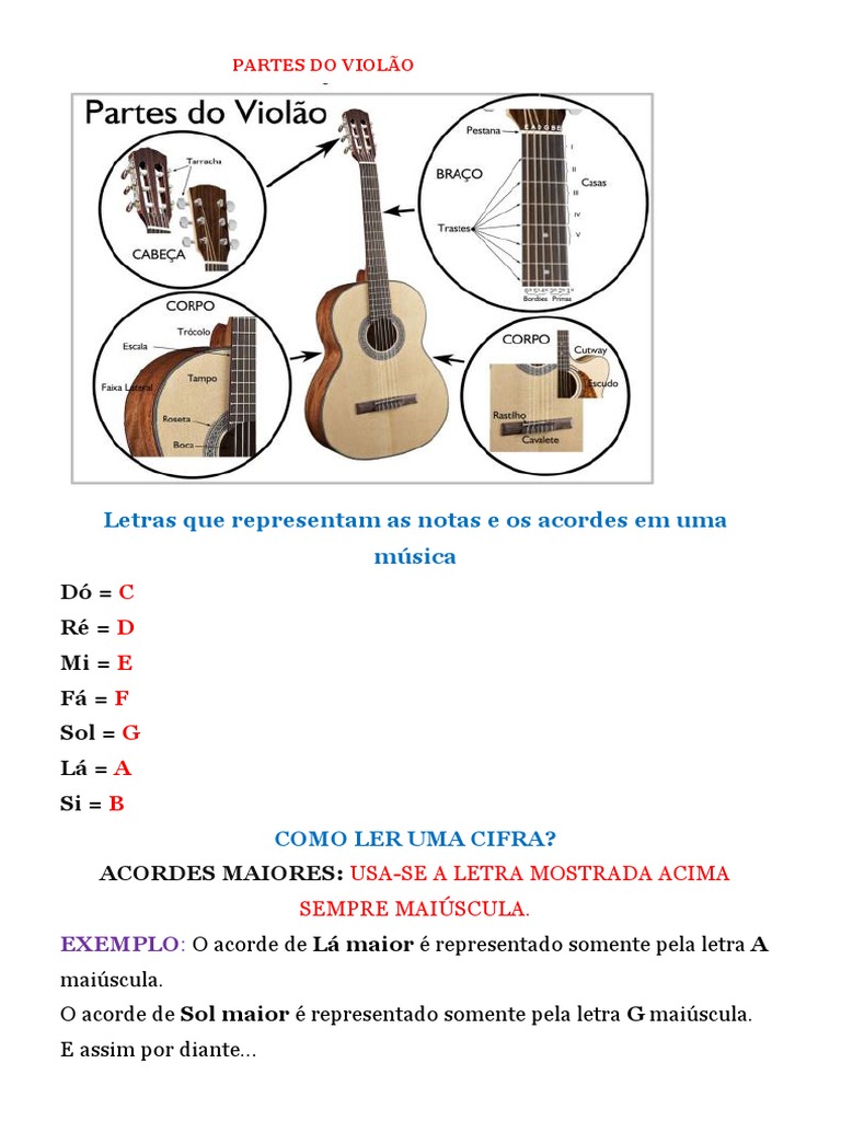 Letras Que Representam As Notas e Os Acordes em Uma Música: C D E F G A ...