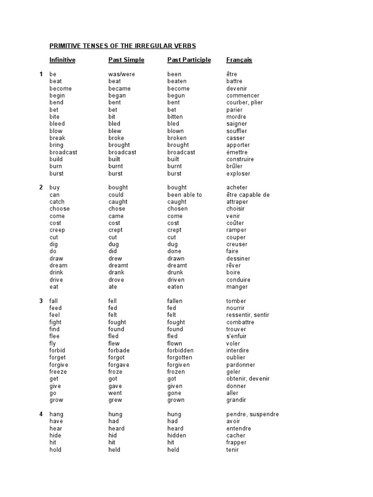 TP Maxi-Liste Anglais-Français | PDF | Linguistic Typology | Linguistic ...