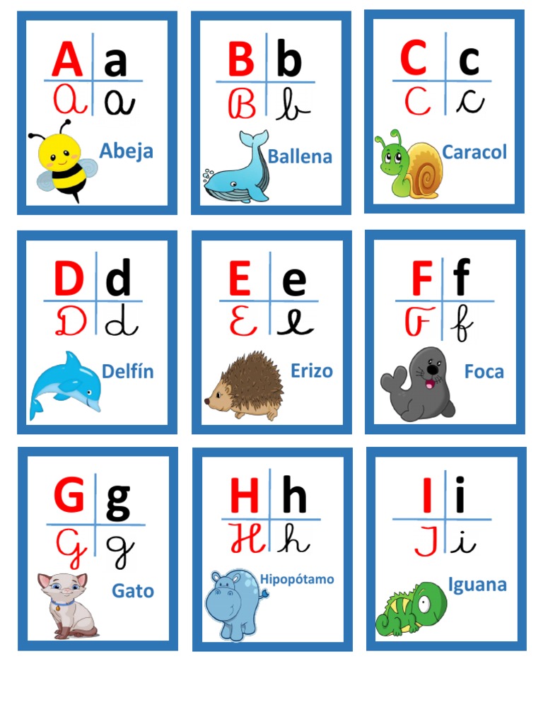 Abecedario Llavero | PDF