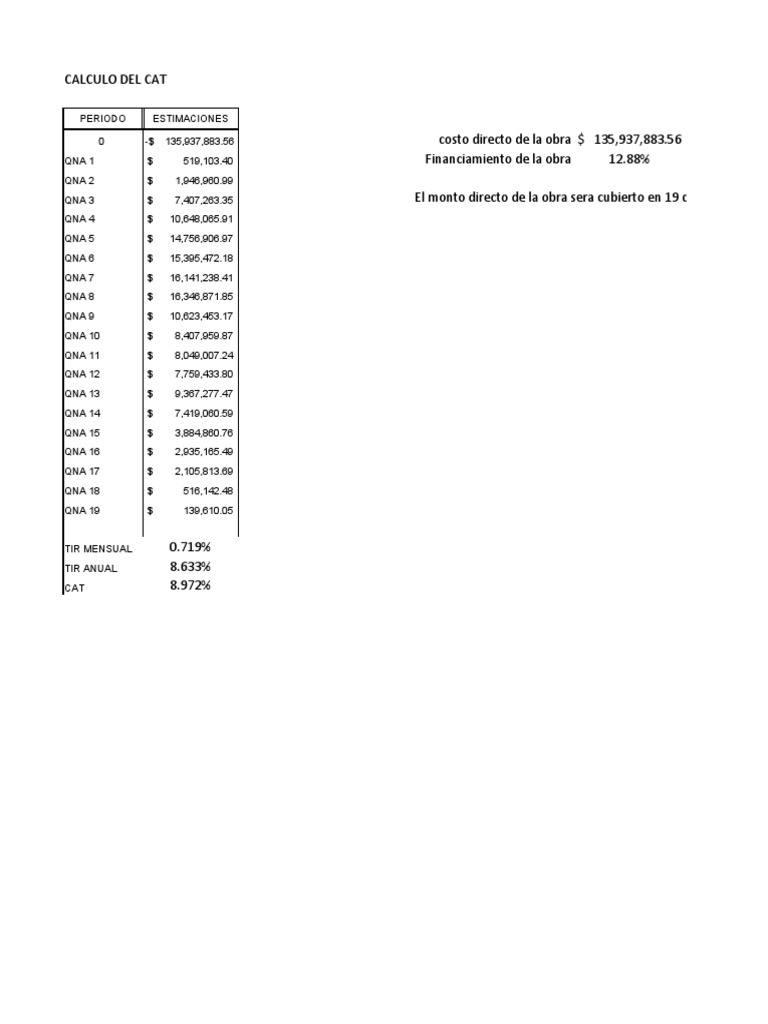Calculo de Cat | PDF