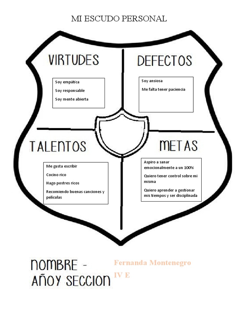 Mi Escudo Personal: Fernanda Montenegro IVE | PDF
