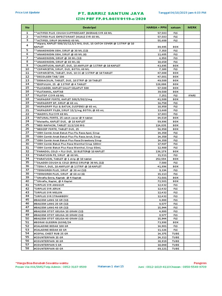 Pharmacy Price List Update | PDF | Products Of Chemical Industry ...