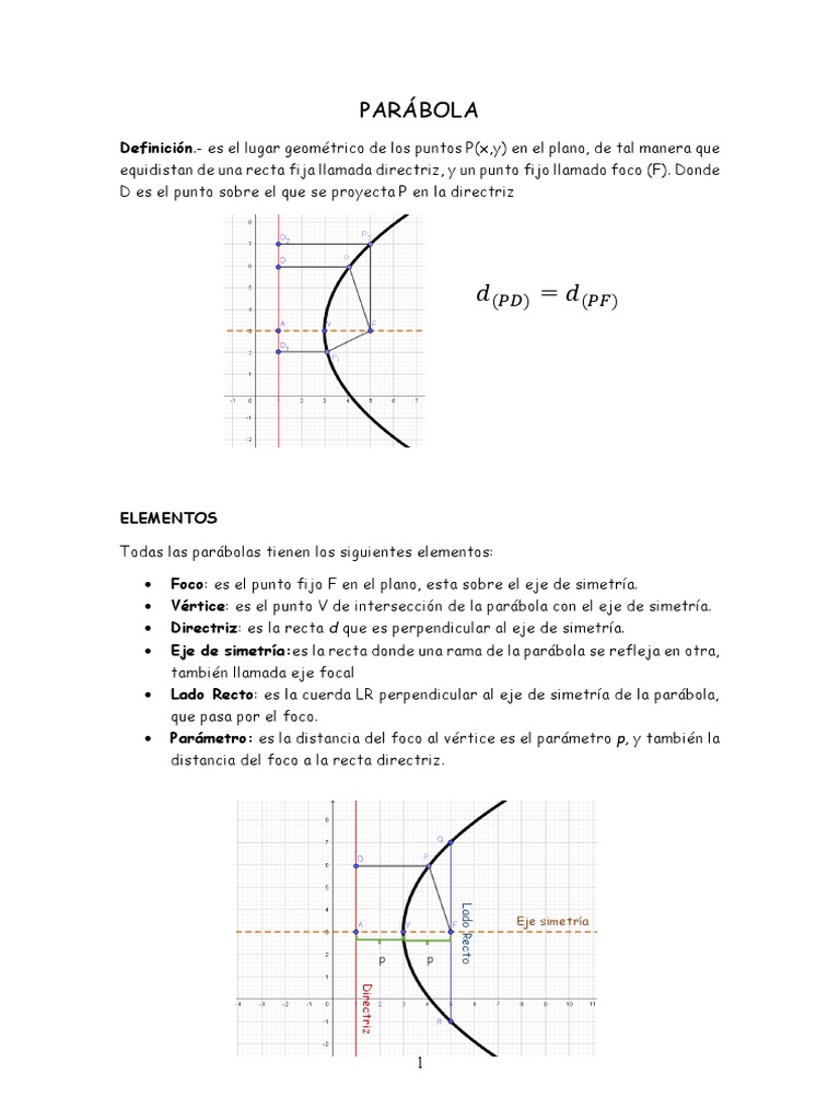 PARÁBOLA 3 Bgu | PDF | Geometría algebraica | Formas geométricas