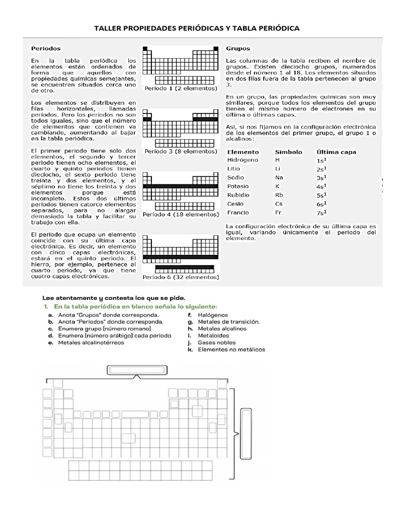 Taller Propiedades Periódicas y Tabla Periódica1 | PDF