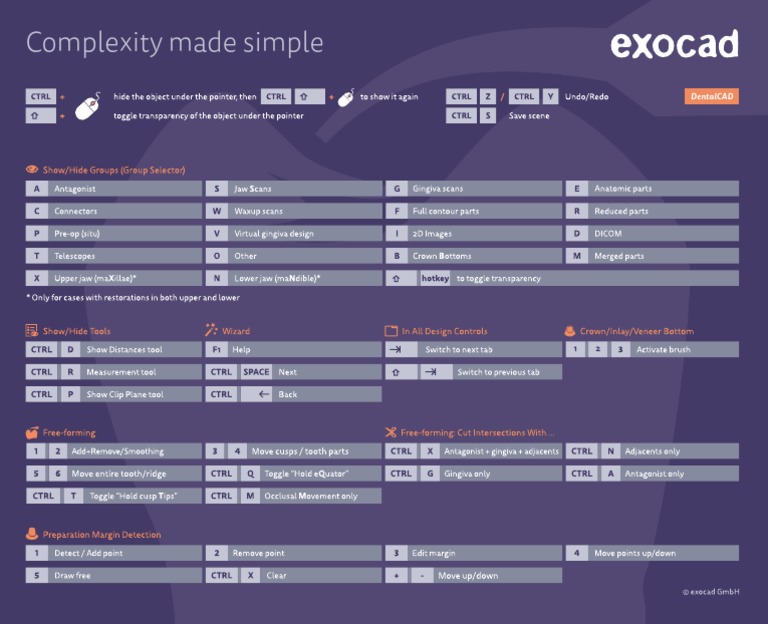 Complexity Made Simple: Dentalcad | PDF