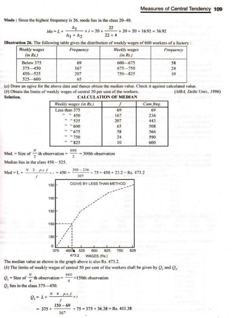 Business Statistics by S P Gupta M P Gup 135 | PDF