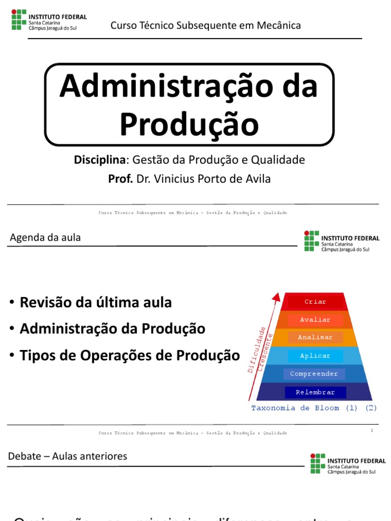 Gestão Da Produção E Qualidade Ifsc Administração Da Produção